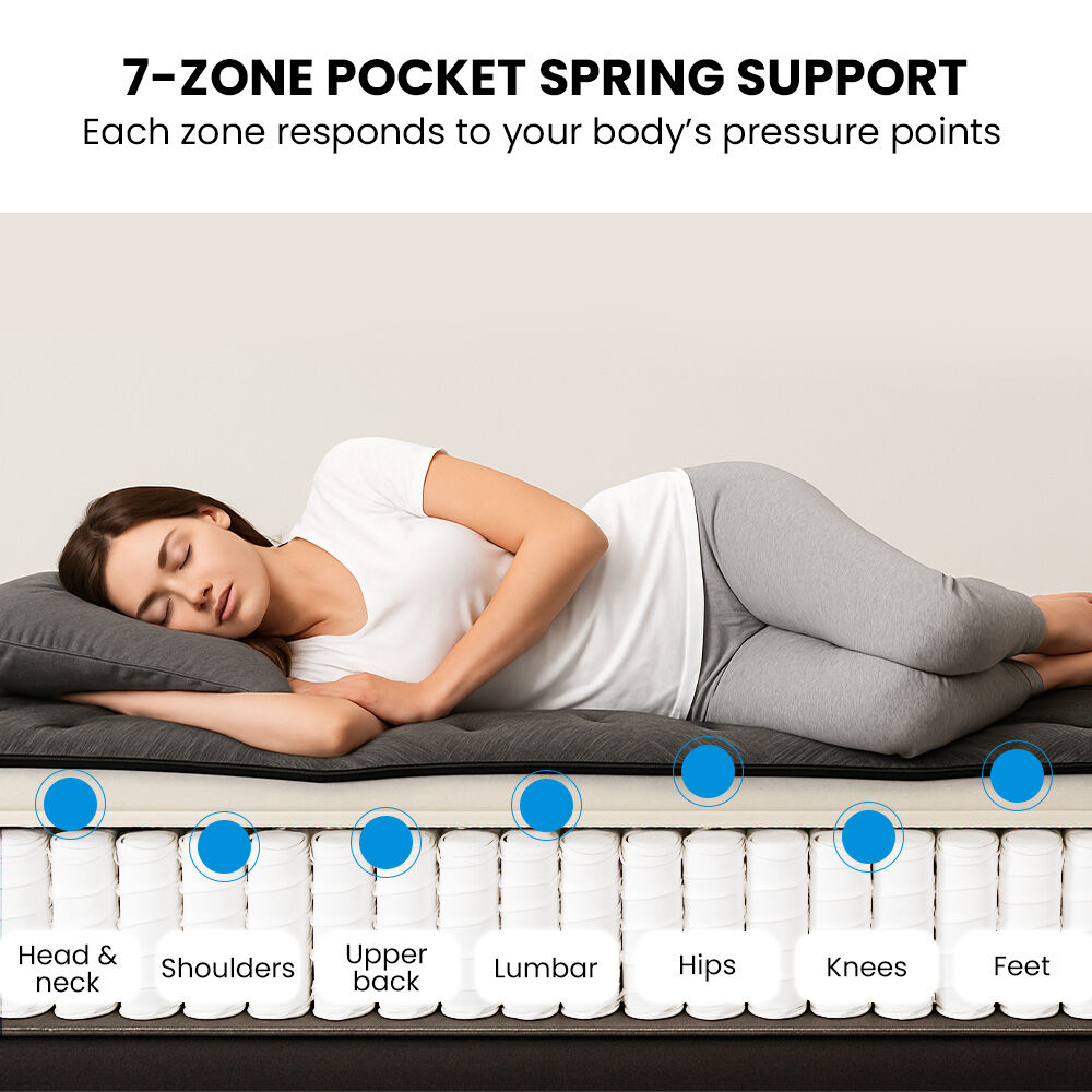 KINGSTON SLUMBER Medium-Firm 7-Zone Pocket Spring Mattress – Allure ...